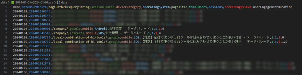 【使いまわせる！】Google Analytics 4からデータを取得する【Python】｜データパレード