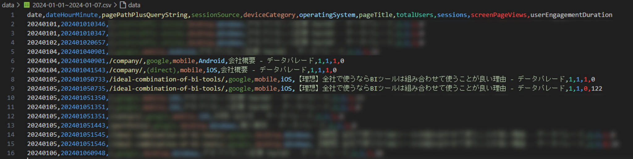【使いまわせる！】Google Analytics 4からデータを取得する【Python】｜データパレード