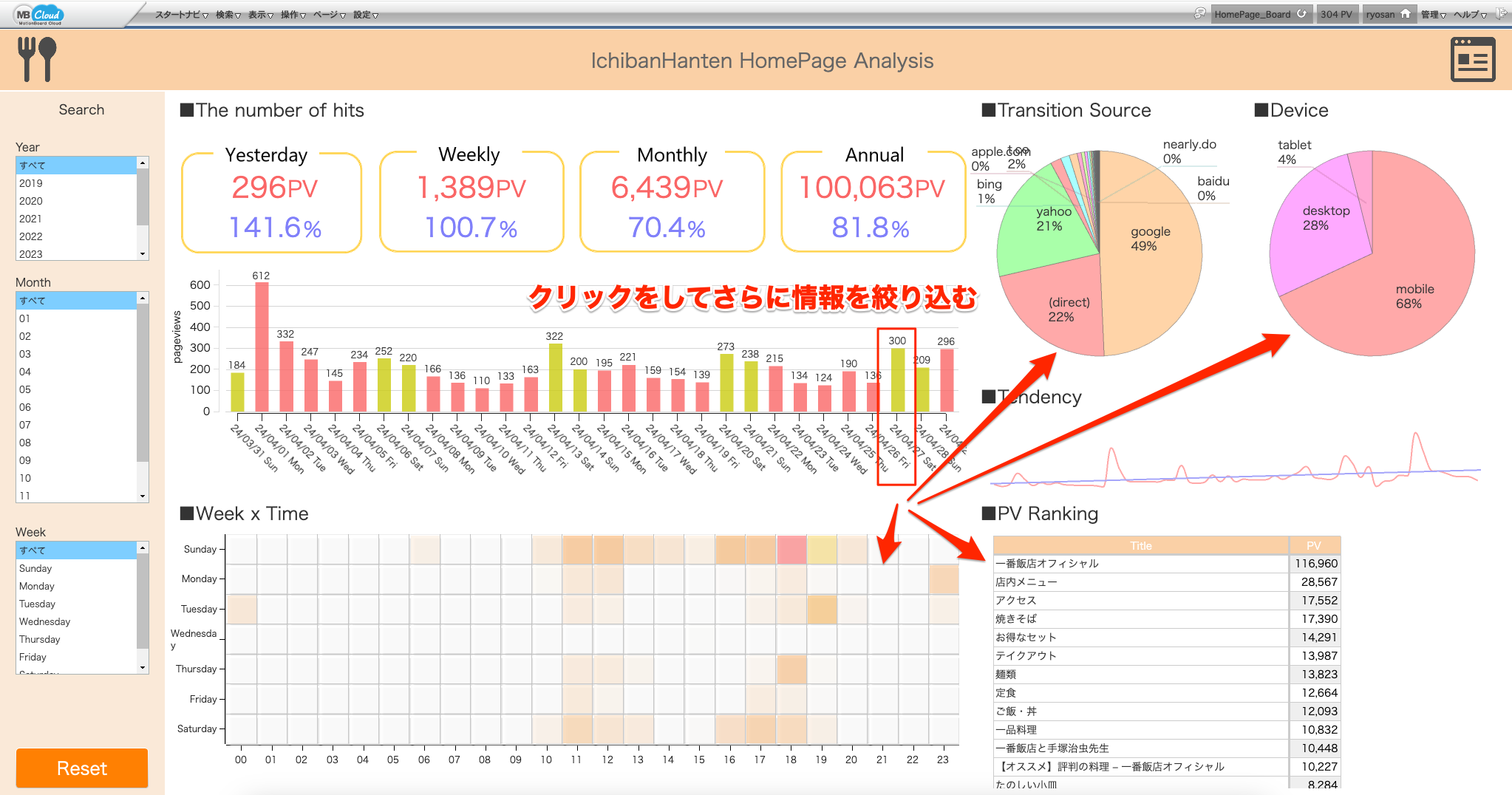 dejirenをつかってデータ配信をする【私の使い方を紹介】｜データパレード