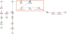 MotionBoardのWebAPIを使ってMotionBoardのデータをDataSpiderで外部に出力する｜データパレード