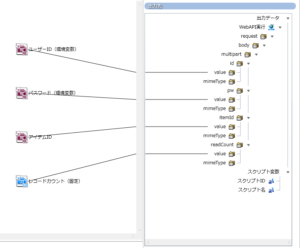 MotionBoardのWebAPIを使ってMotionBoardのデータをDataSpiderで外部に出力する｜データパレード