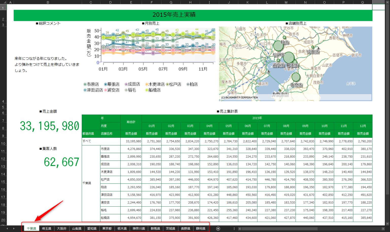 MotionBoardのExcelレポート出力機能を編集画面から紹介する｜データパレード
