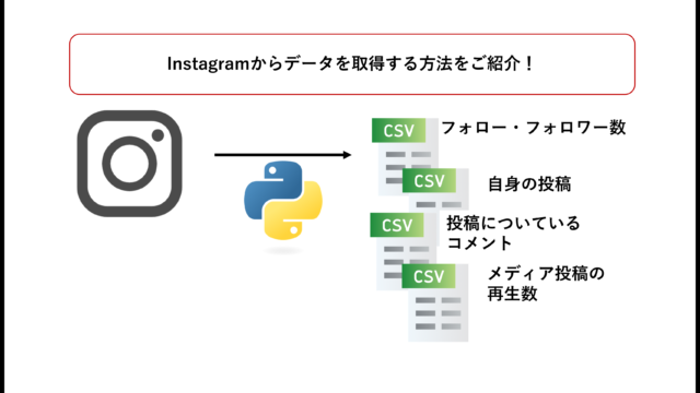 【Python】InstagramのWeb APIを使ってフォロワーの推移やコメント、インプレッション情報を集めよう！｜データパレード